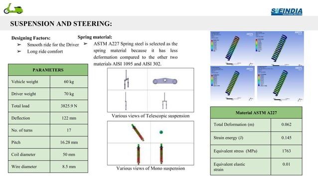 Design and fabrication of two wheeler two bike | PPTX