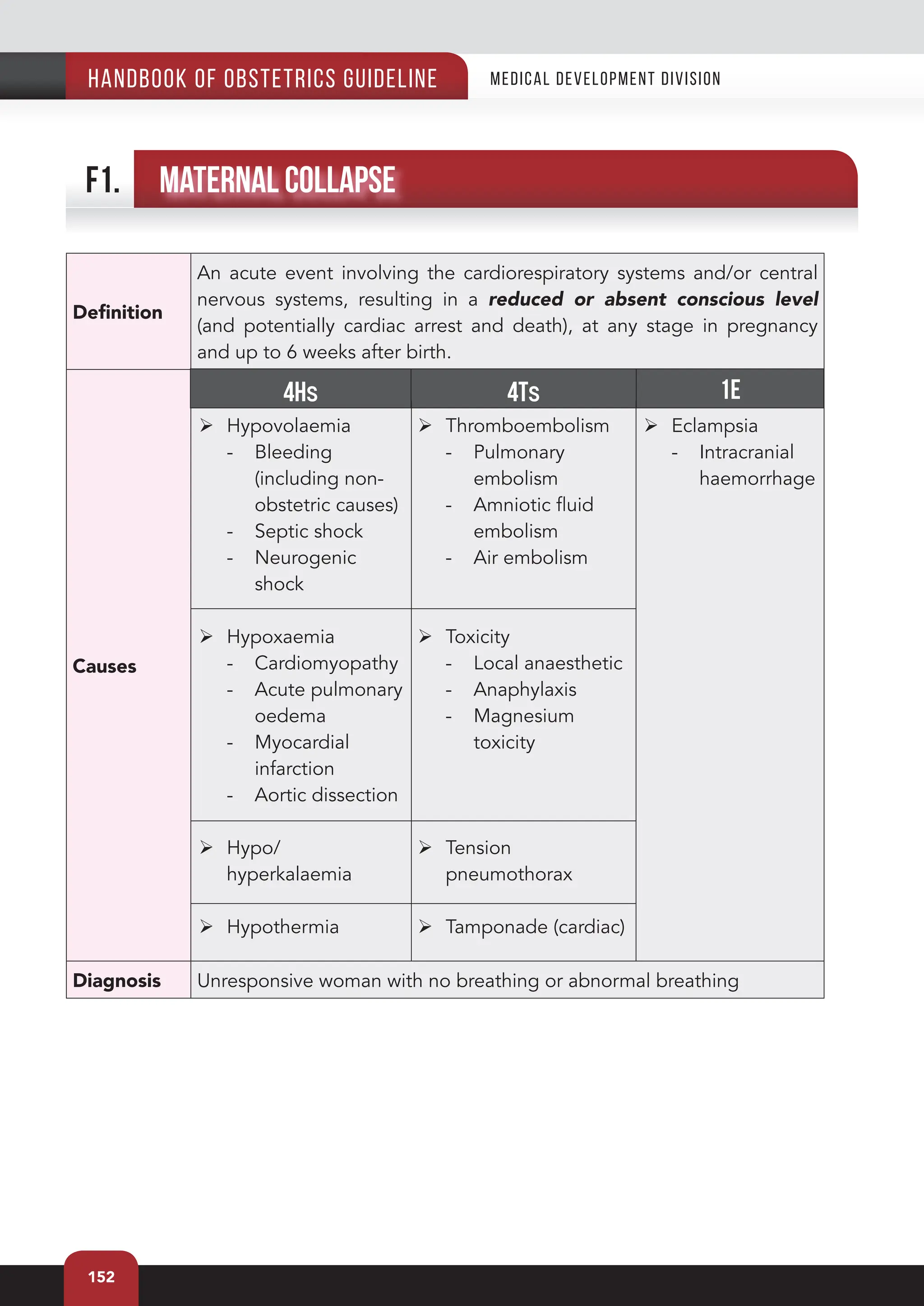 FINAL_DRAF_LAYOUT_Handbook_of_Obstetrics_Guideline_PDF.pdf