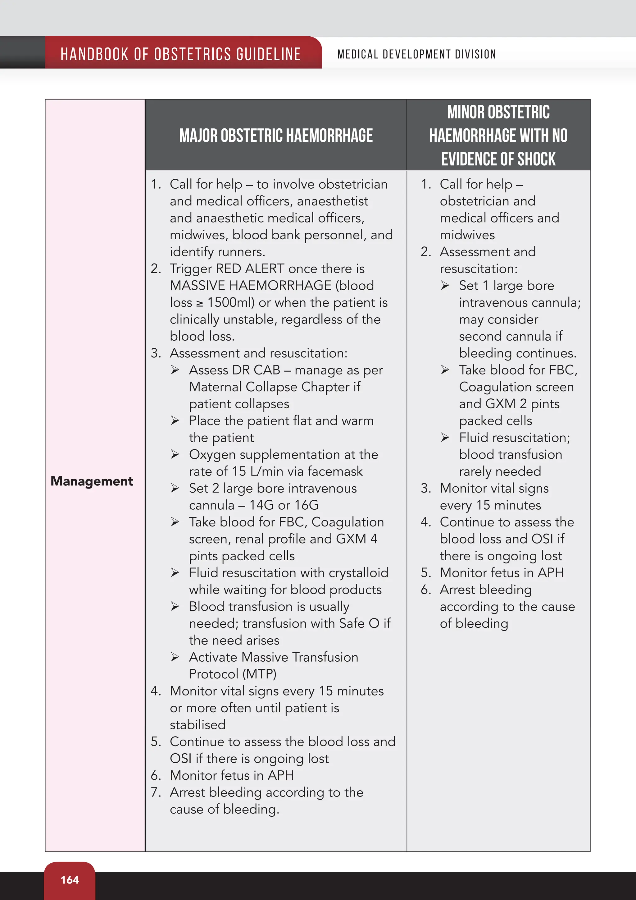 FINAL_DRAF_LAYOUT_Handbook_of_Obstetrics_Guideline_PDF.pdf