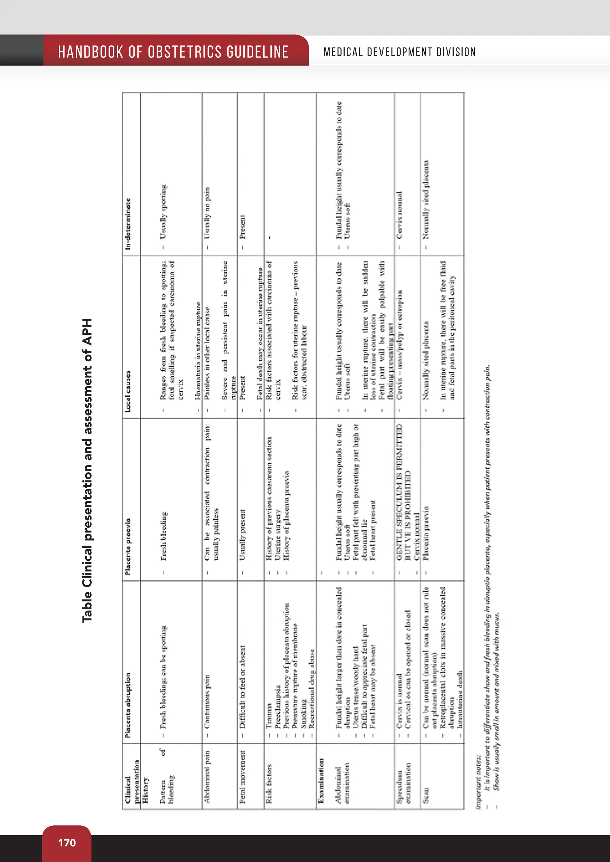 FINAL_DRAF_LAYOUT_Handbook_of_Obstetrics_Guideline_PDF.pdf