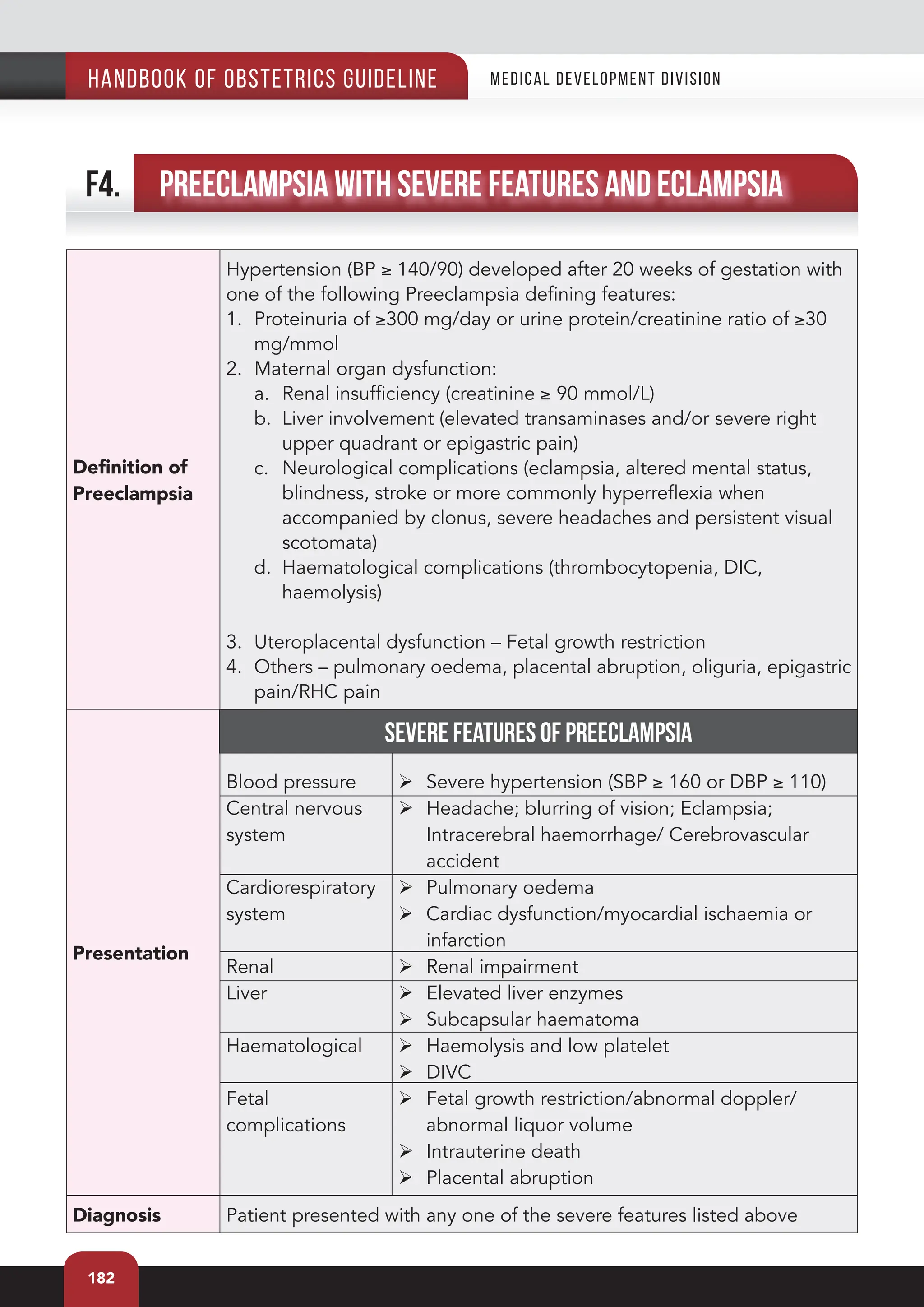FINAL_DRAF_LAYOUT_Handbook_of_Obstetrics_Guideline_PDF.pdf