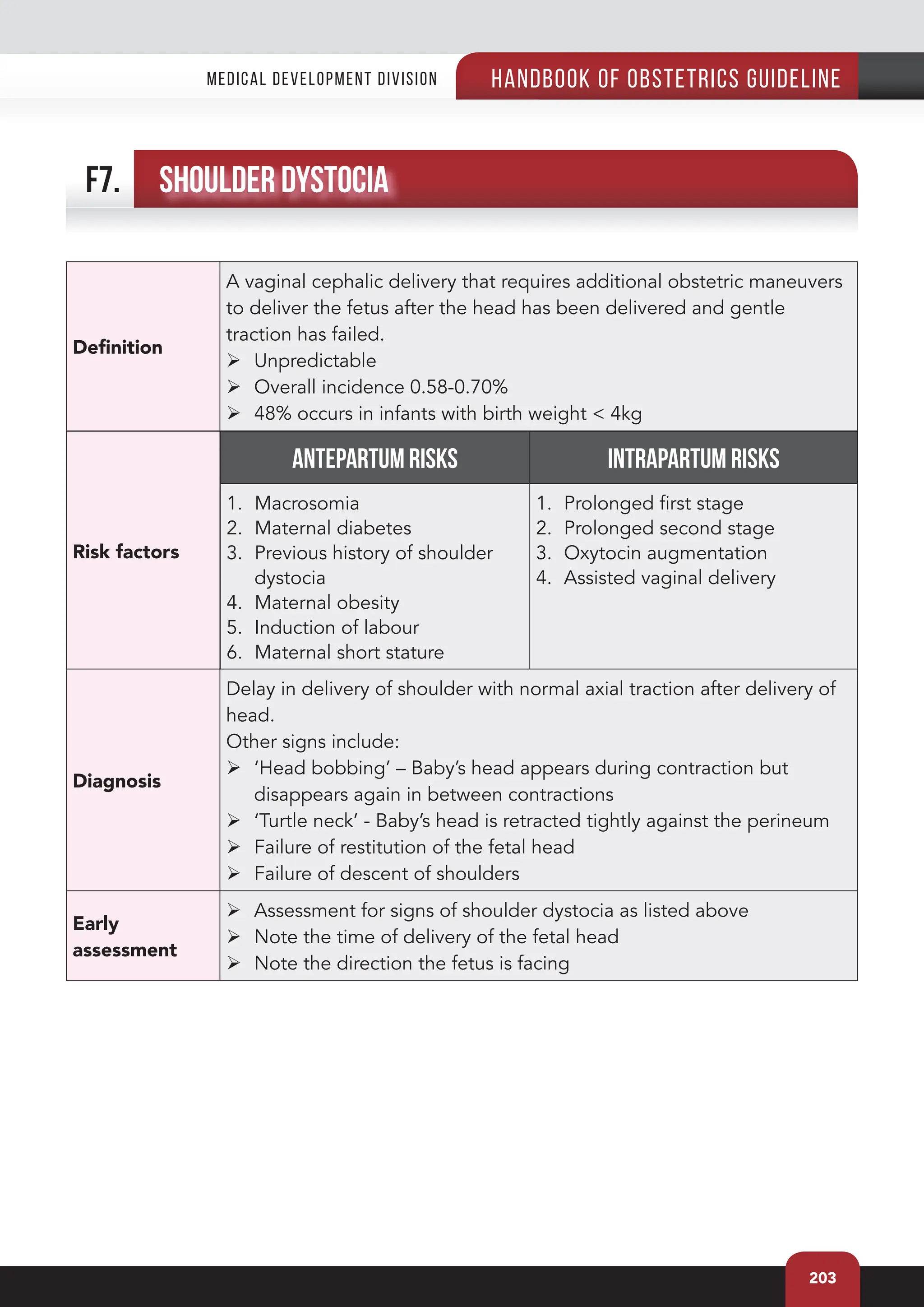 FINAL_DRAF_LAYOUT_Handbook_of_Obstetrics_Guideline_PDF.pdf