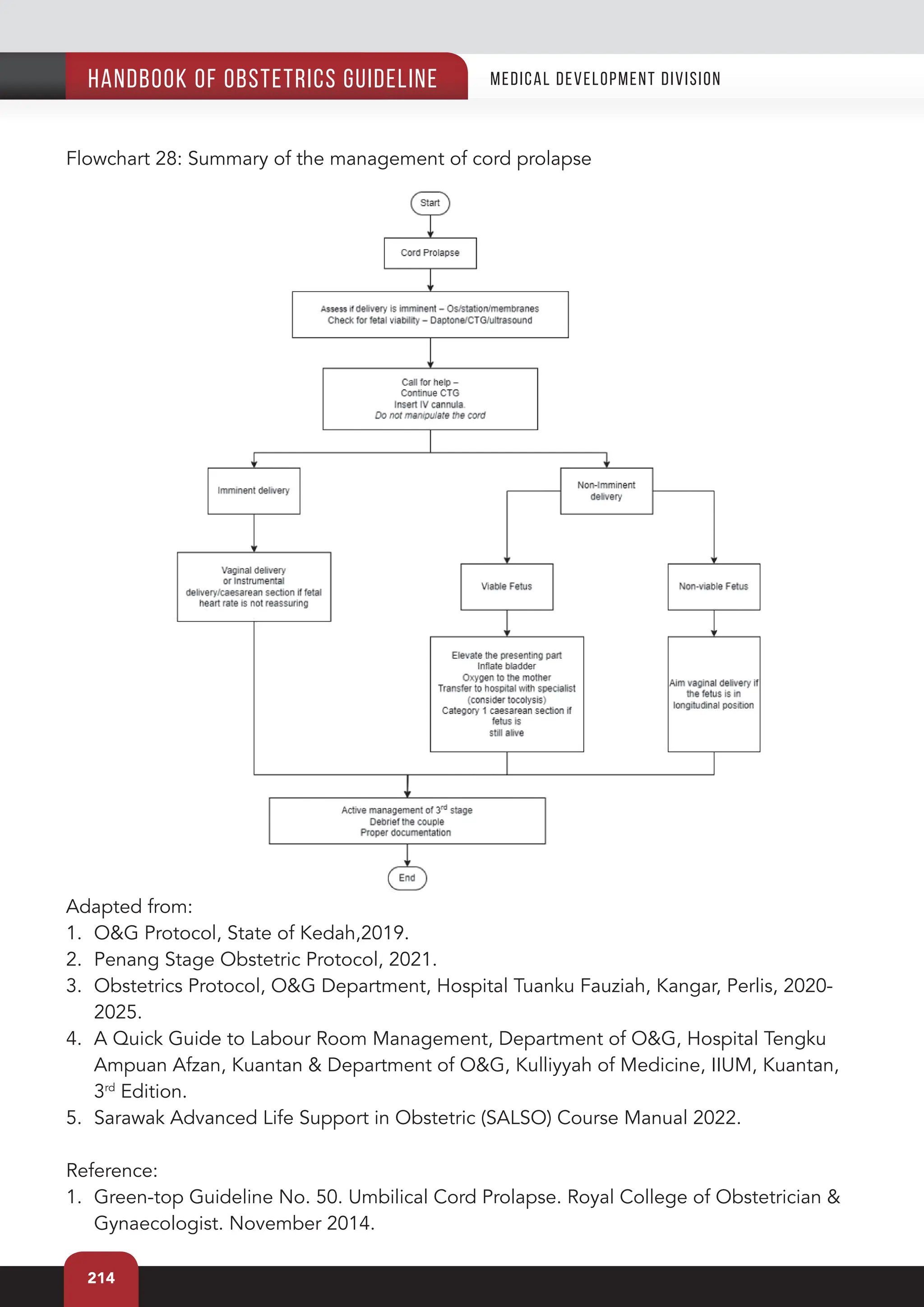 FINAL_DRAF_LAYOUT_Handbook_of_Obstetrics_Guideline_PDF.pdf