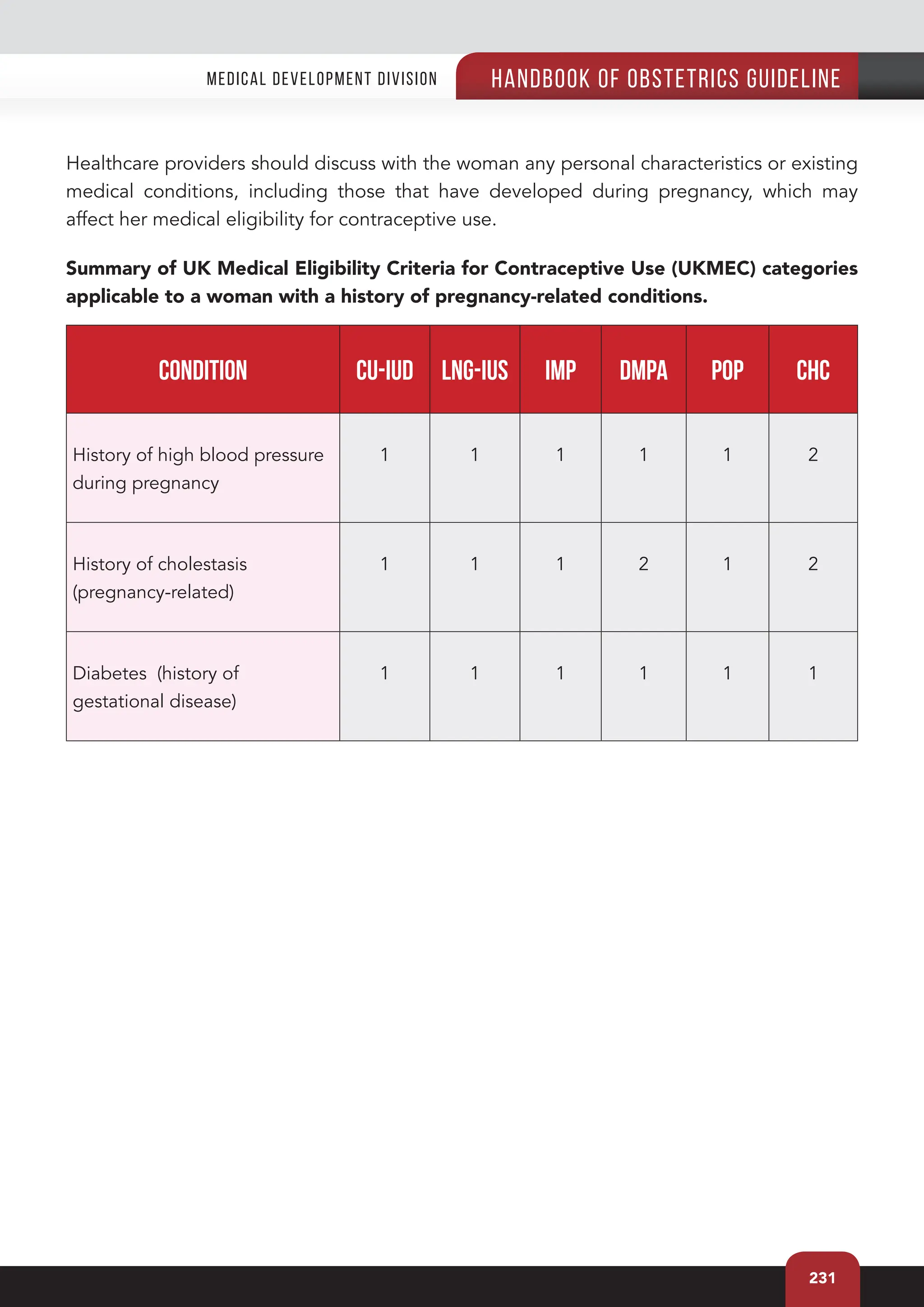 FINAL_DRAF_LAYOUT_Handbook_of_Obstetrics_Guideline_PDF.pdf
