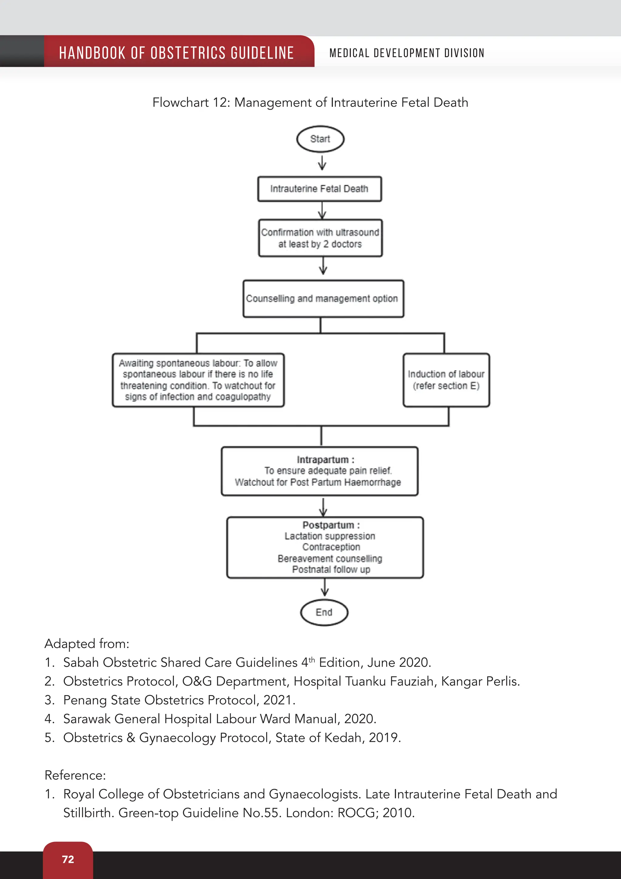FINAL_DRAF_LAYOUT_Handbook_of_Obstetrics_Guideline_PDF.pdf