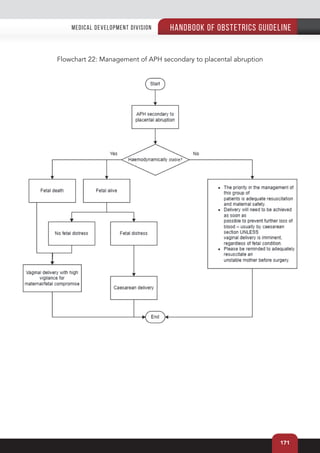 FINAL_DRAF_LAYOUT_Handbook_of_Obstetrics_Guideline_PDF.pdf
