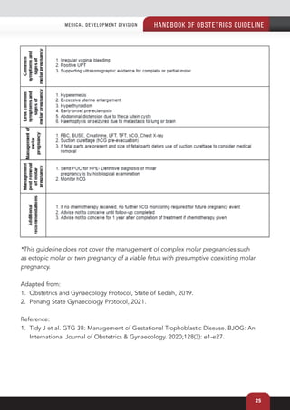 FINAL_DRAF_LAYOUT_Handbook_of_Obstetrics_Guideline_PDF.pdf