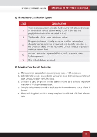 FINAL_DRAF_LAYOUT_Handbook_of_Obstetrics_Guideline_PDF.pdf