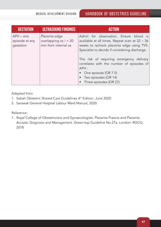 FINAL_DRAF_LAYOUT_Handbook_of_Obstetrics_Guideline_PDF.pdf