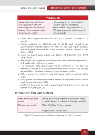 FINAL_DRAF_LAYOUT_Handbook_of_Obstetrics_Guideline_PDF.pdf