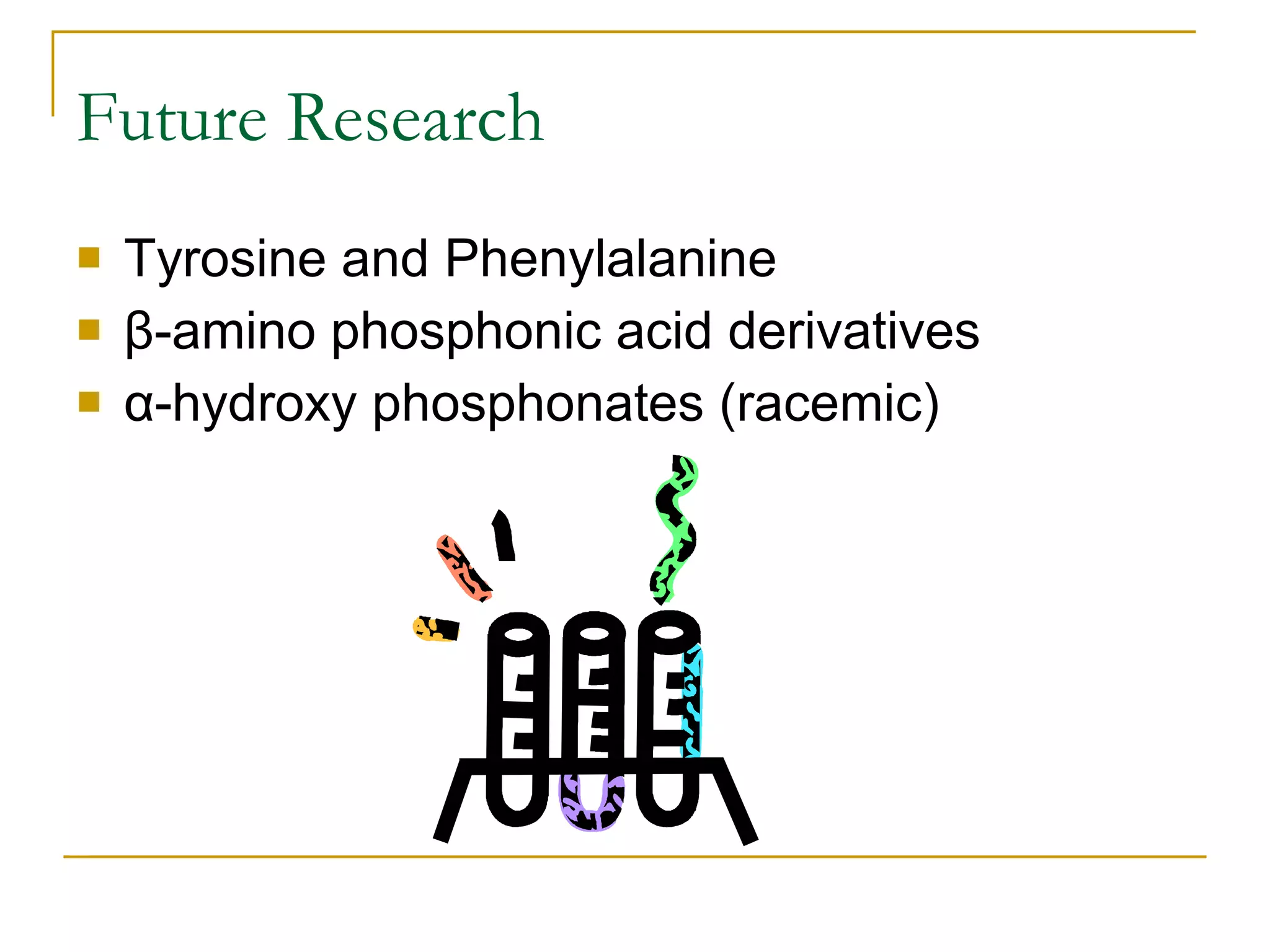 Analysis of racemic acid derivitives by chiral high performance liquid ...