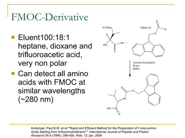 Analysis of racemic acid derivitives by chiral high performance liquid ...