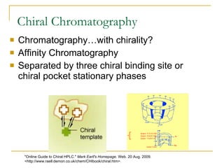 Analysis of racemic acid derivitives by chiral high performance liquid ...