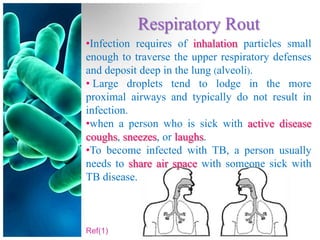 pulmonary tuberculosis | PPT
