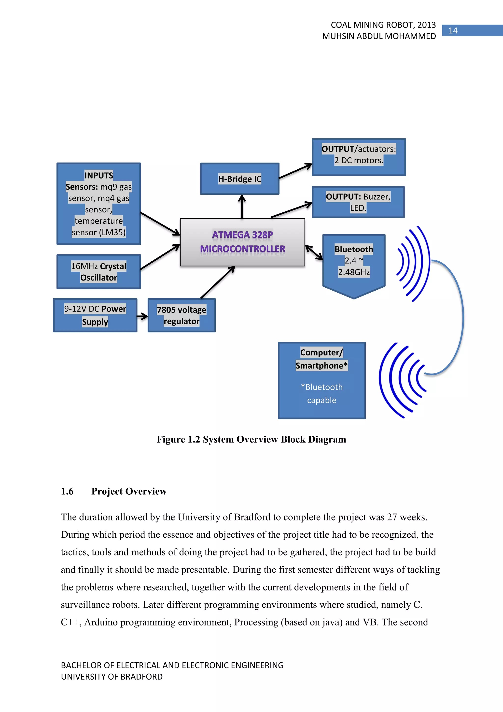 Coal Mine Robot (project report) | PDF