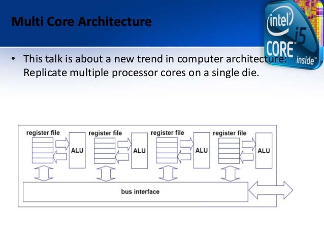 Final draft intel core i5 processors architecture