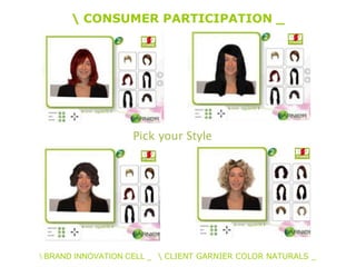 Garnier Color Naturals | PPS