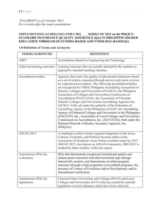 Final draft ched irr for cmo ver 8 oct | PDF