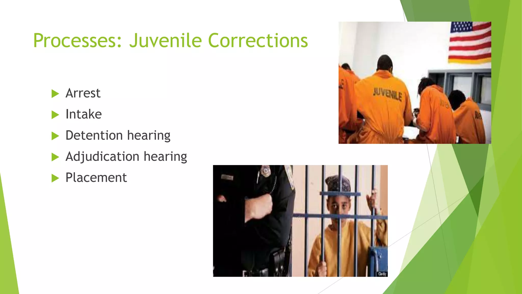 Final+draft+corrections+research+presentation | PPTX