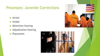 Final+draft+corrections+research+presentation | PPTX