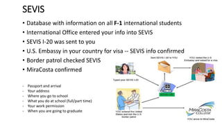 MiraCosta International New Student Orientation | PPTX