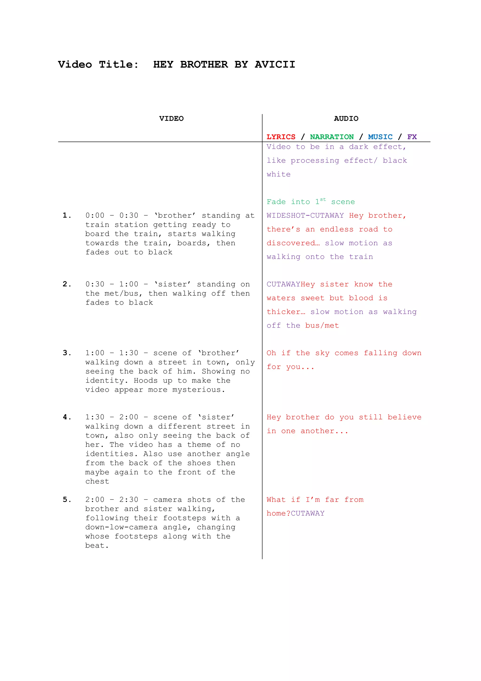 Final draft music video script avicii-hey brother-shauna leacy | DOCX
