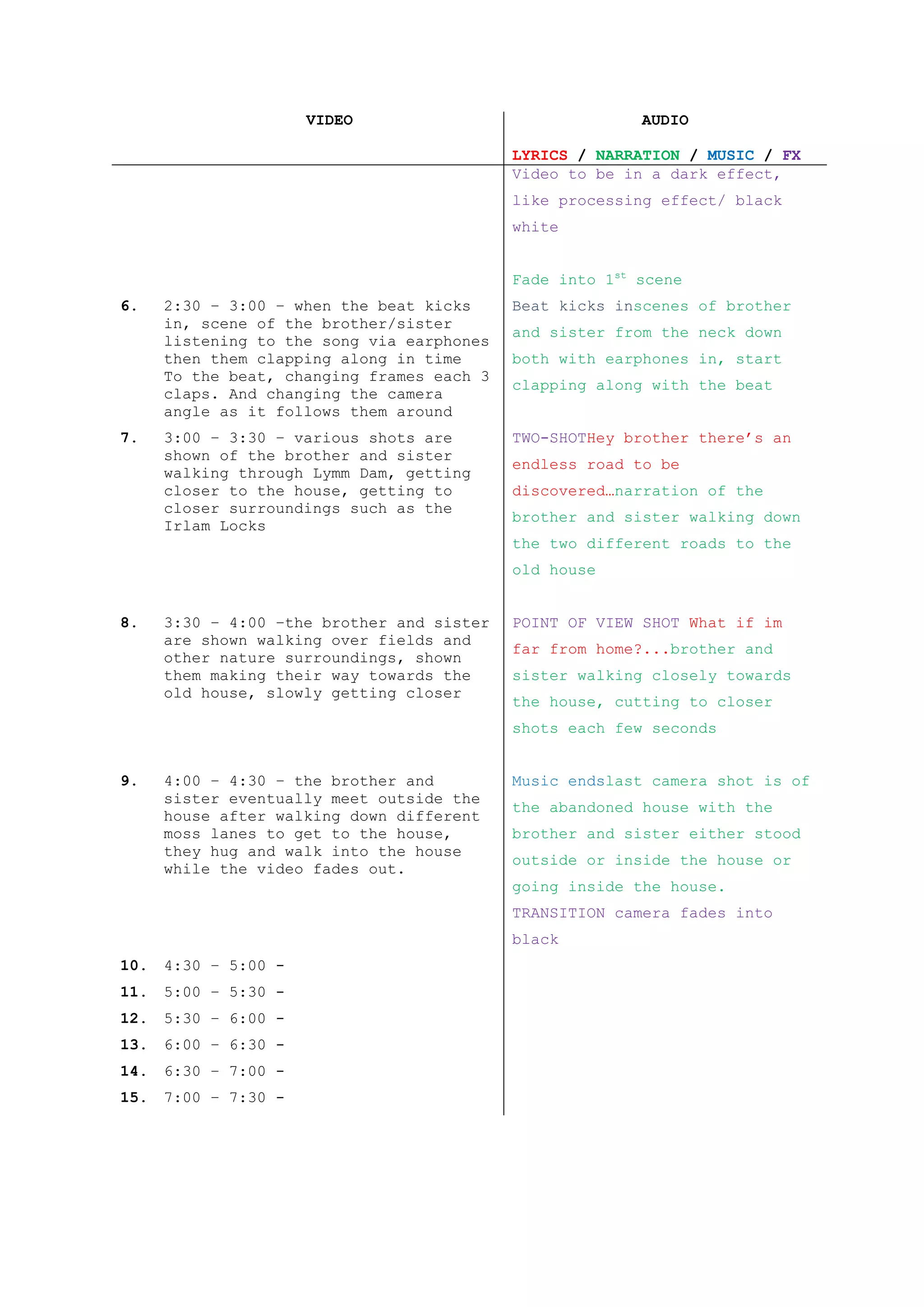Final draft music video script avicii-hey brother-shauna leacy | DOCX