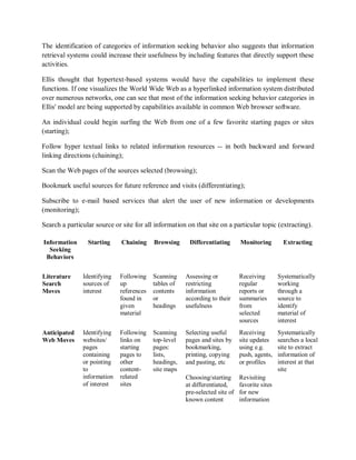 ellis model of information seeking behaviour | PDF