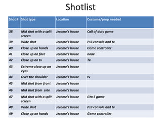 Final draft planning shotlist and storyboard | PPT