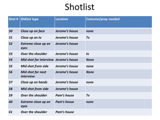 Final draft planning shotlist and storyboard | PPT