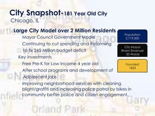 Economic Development | PPT