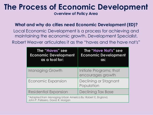 Economic Development