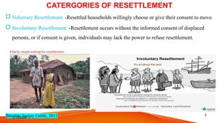 FINAL_draft_Ressettlement_actio_plan[1][1][1].pptx | Government Support ...