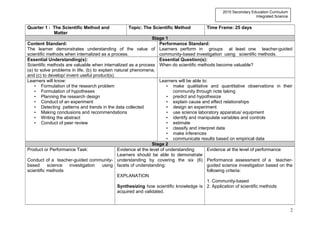 Final draft science tg q1 scientific method | DOC