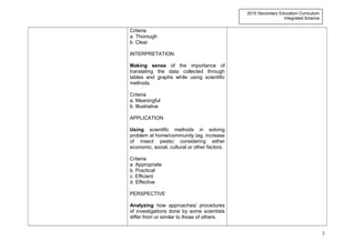 Final draft science tg q1 scientific method | DOC