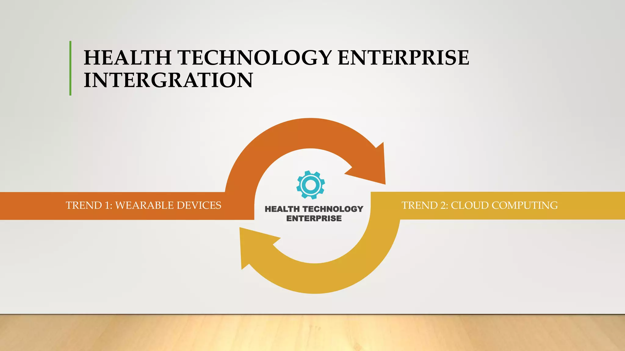 final drafts CURRENT ICT TRENDS IN BUSINESS.pptx