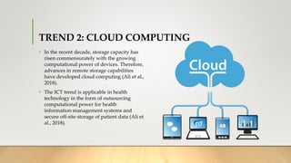final drafts CURRENT ICT TRENDS IN BUSINESS.pptx