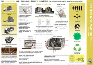 FINAL DRAFT STUDIO INSTITUTIONAL BANGALORE | PDF