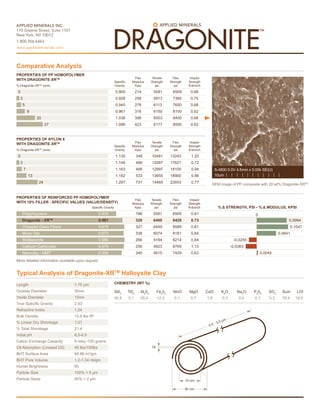 Dragonite -XR Brochure | PDF