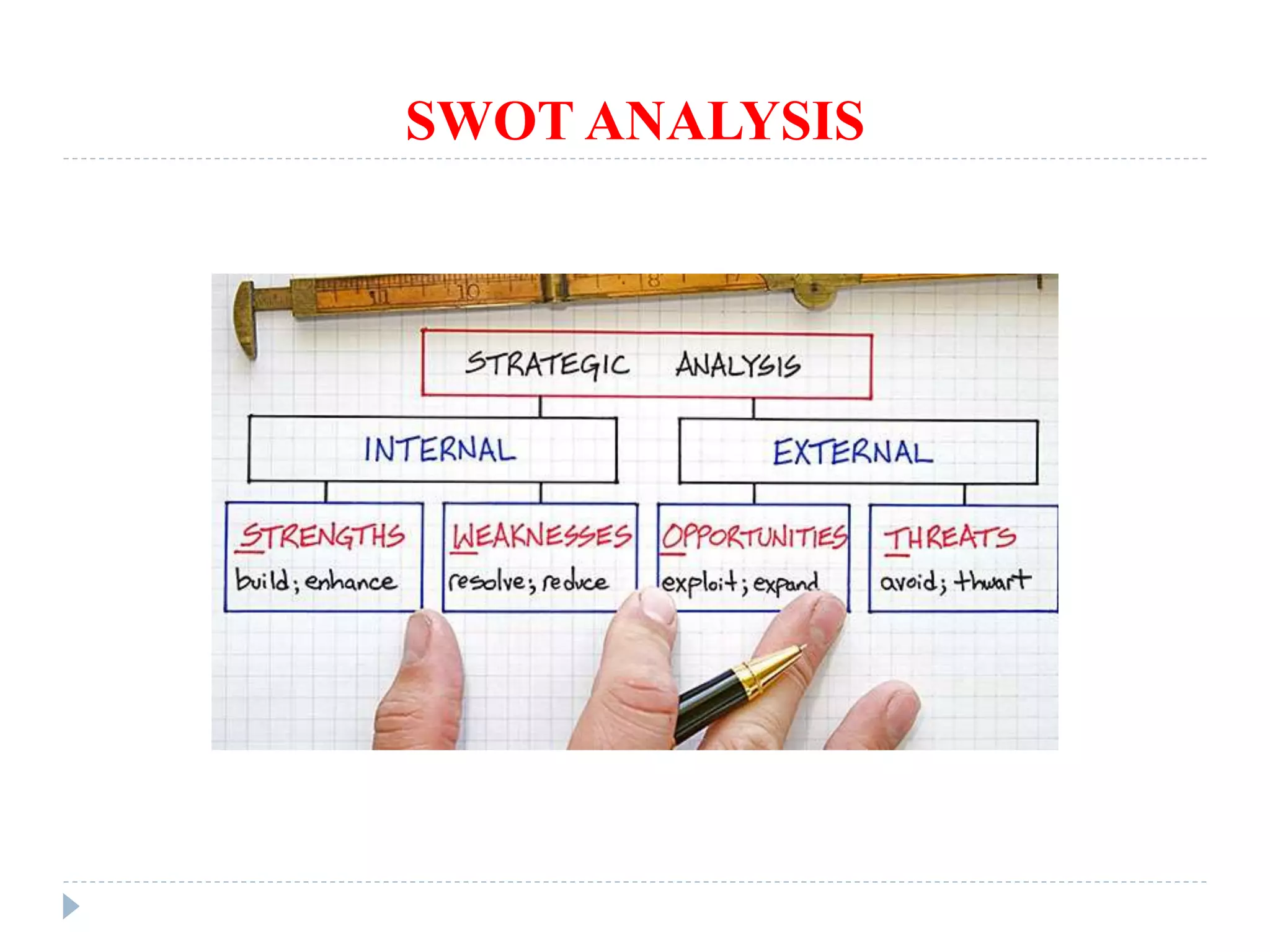 Marketing Environment scanning | PPTX