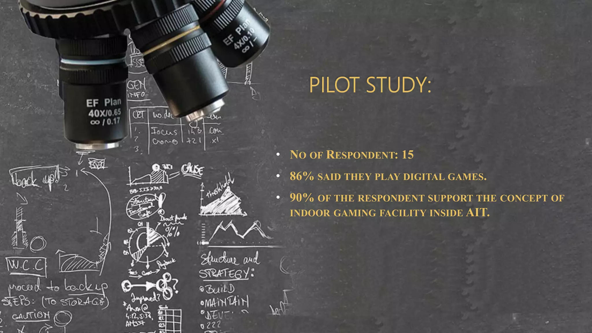 AIT Indoor Gaming Center. | PPTX