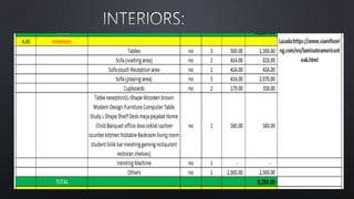AIT Indoor Gaming Center. | PPTX