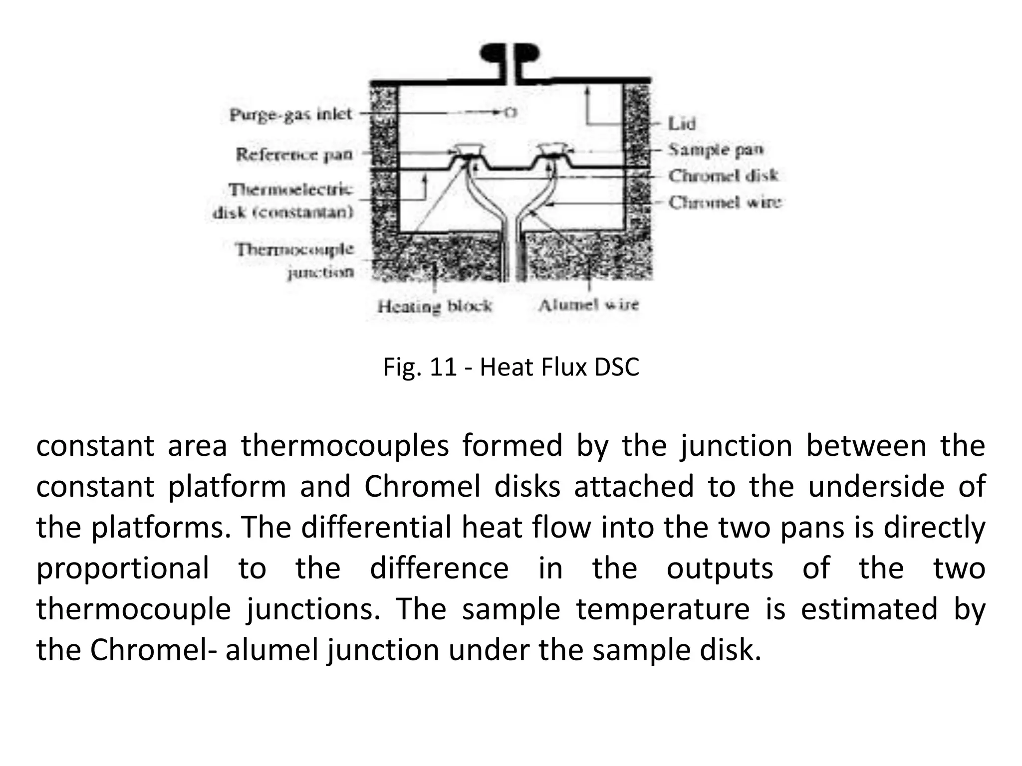 DSC & TGA Thermal Analysis.pptx