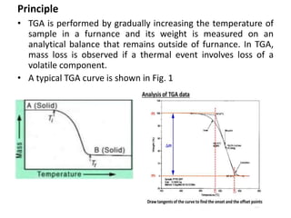 DSC & TGA Thermal Analysis.pptx
