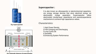 final dse 4 physics semester 6 kinshuk.pptx