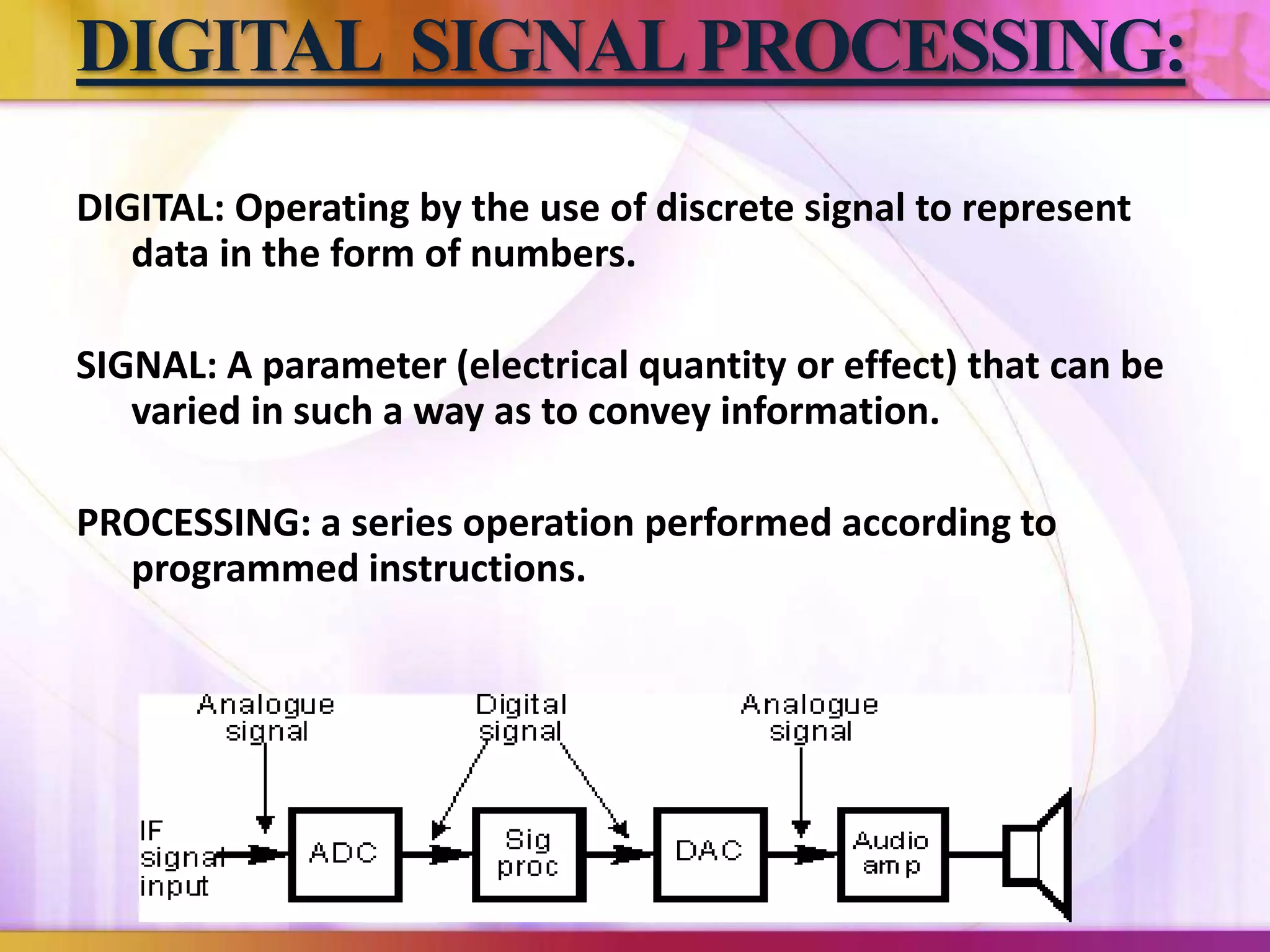 DIGITAL SIGNAL PROCESSING | PPTX