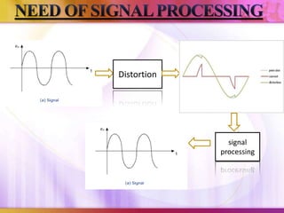 DIGITAL SIGNAL PROCESSING | PPTX