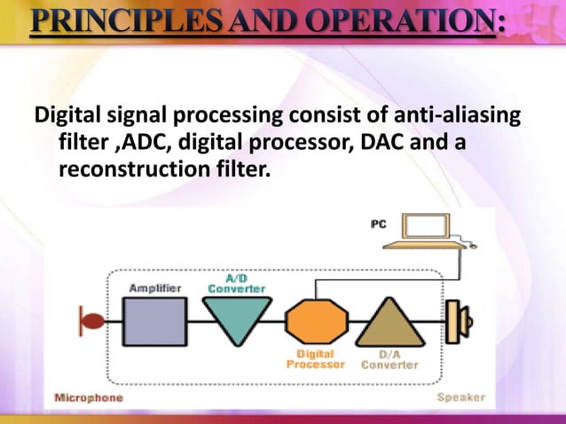 DIGITAL SIGNAL PROCESSING | PPTX