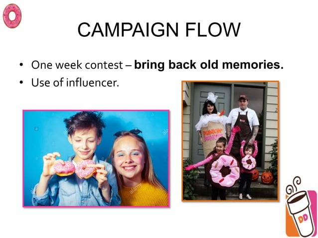 dunkin donuts | PPT