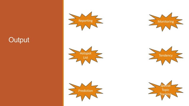 Sentiment mining- The Design and Implementation of an Internet Public ...